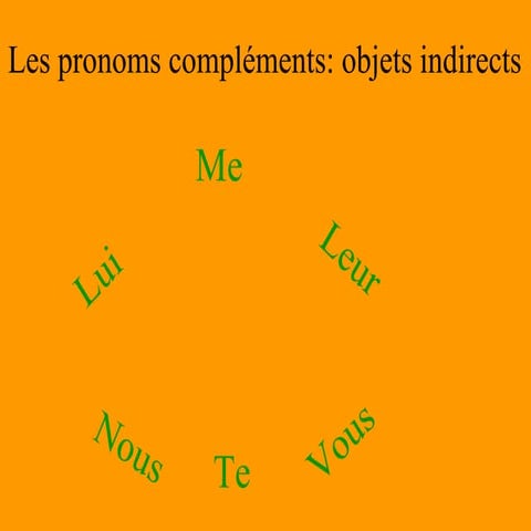 French future tenses | PDF