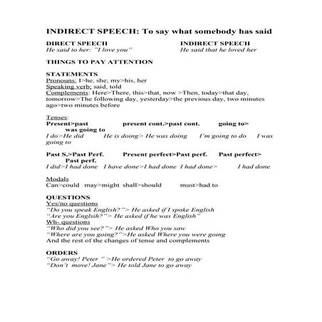 Indirect speech | DOC