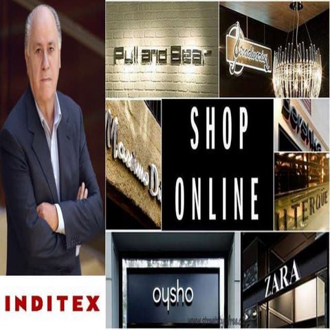 Inditex | PPTX