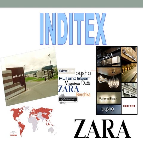 Inditex. | PPT