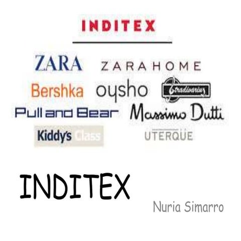 Inditex | PPTX