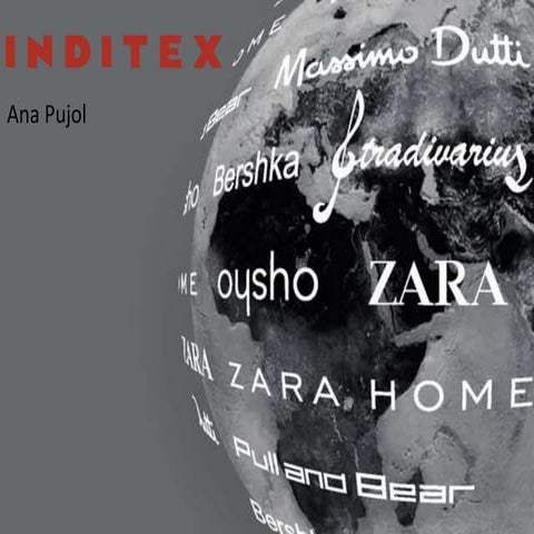 Inditex | PPTX