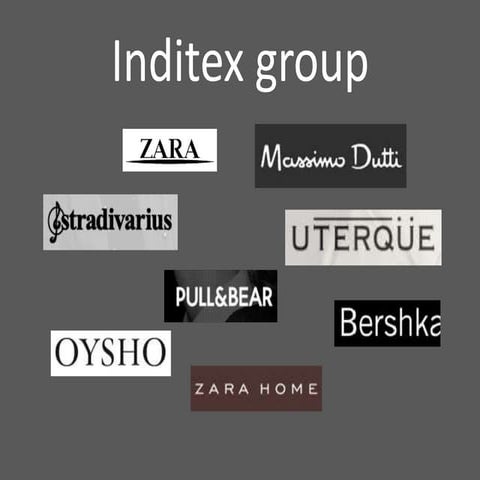 A crash on creativity, Paying attention, Inditex group | PPTX
