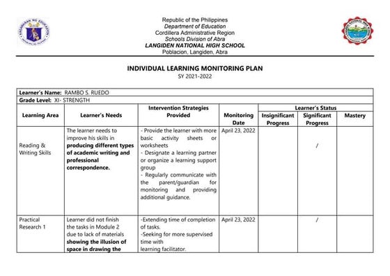 gulayan sa paaralan ACTION PLAN.docx