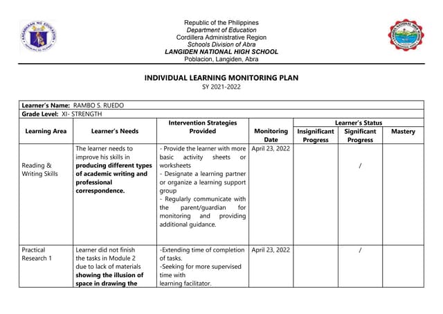 INDIVIDUAL LEARNING MONITORING PLAN 1.docx