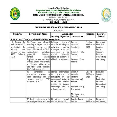 INDIVIDUAL-PERFORMANCE-DEVELOPMENT-PLAN.docx