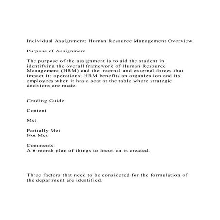Individual Assignment Human Resource Management OverviewP.docx