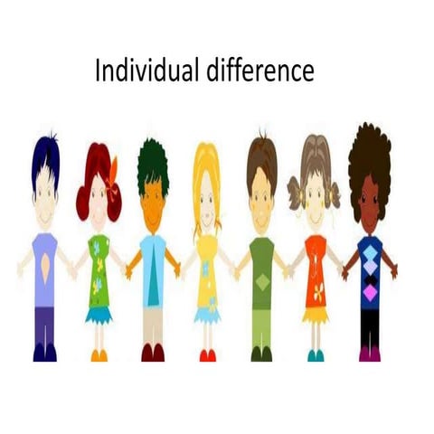 Individual differences | PPT