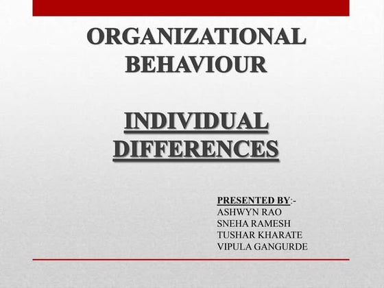 Motivation at Workplace | PPT