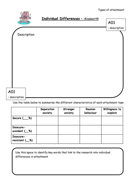 Learning theory note sheet | PDF