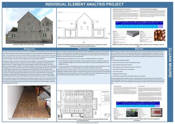 Revit poster (actual print) | PDF
