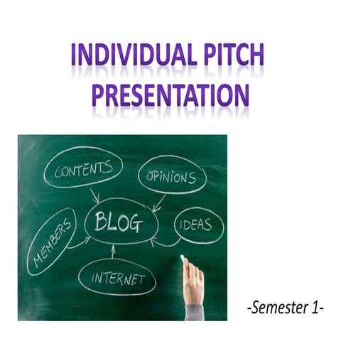 Screening of anti hypertensives2003 | PPT