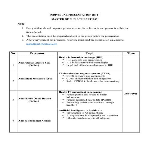 Individual presentation (HIT) MPH 09.pdf