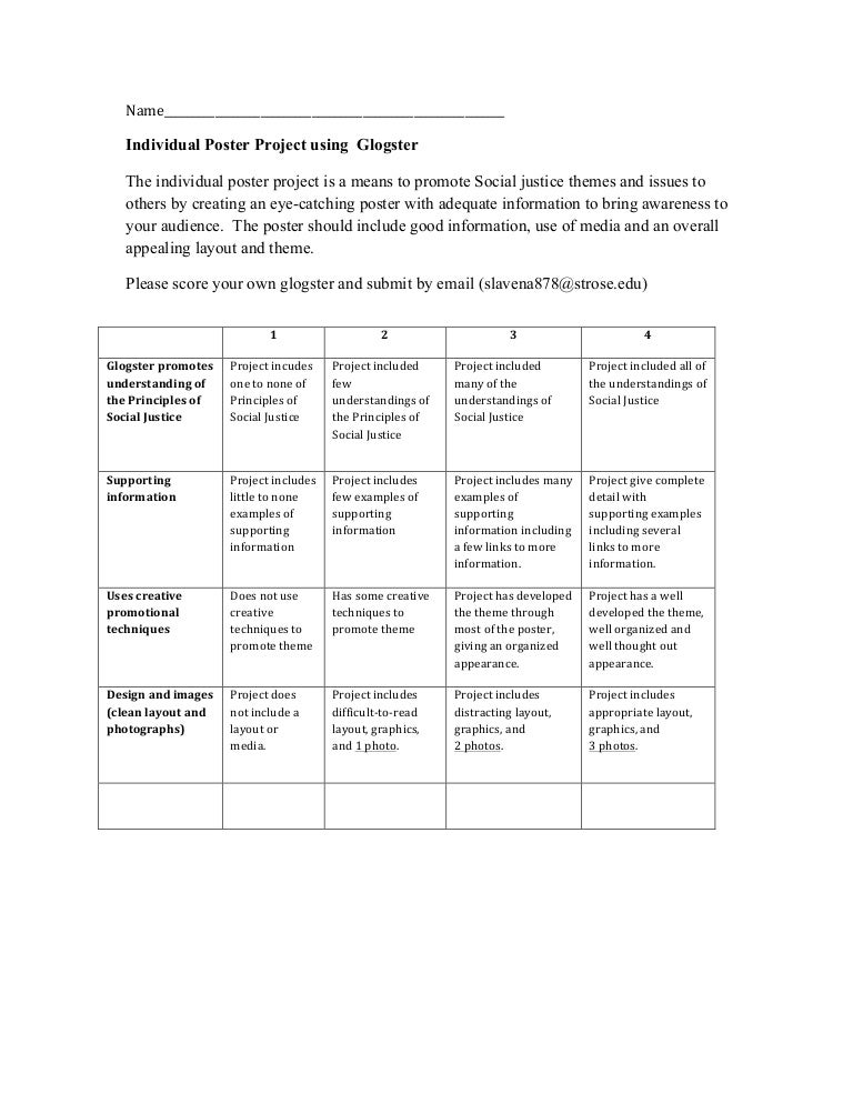 Individual project rubric