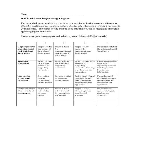 Individual project rubric | PDF
