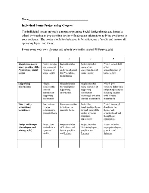 Poster rubric | PDF