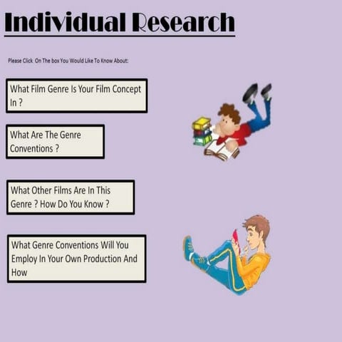 Individual research | PPT