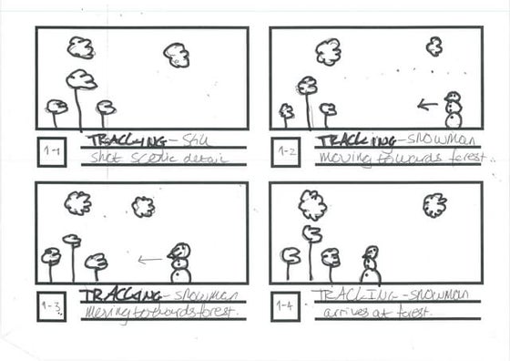 Character Bio /Design /Personality | PDF