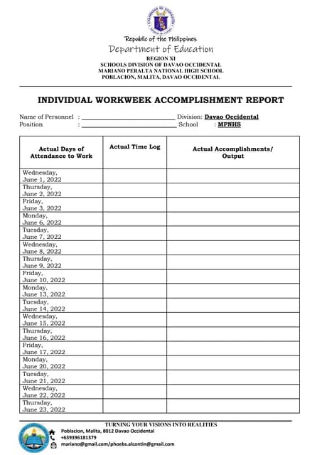 Iwar accomplishment-report-diana (1) | PDF