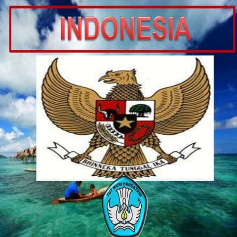 Kondisi geografis indonesia | PPTX