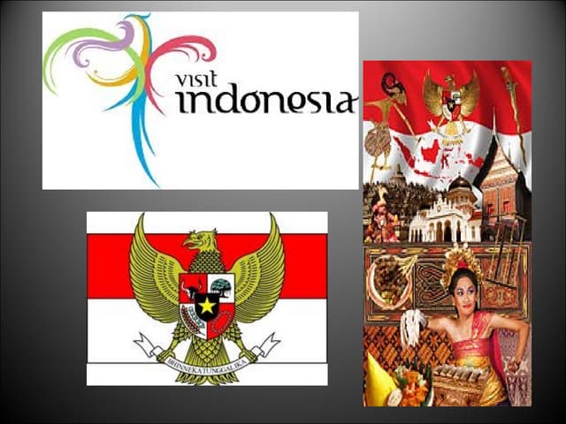 Indonesia presentation (English) | PPTX
