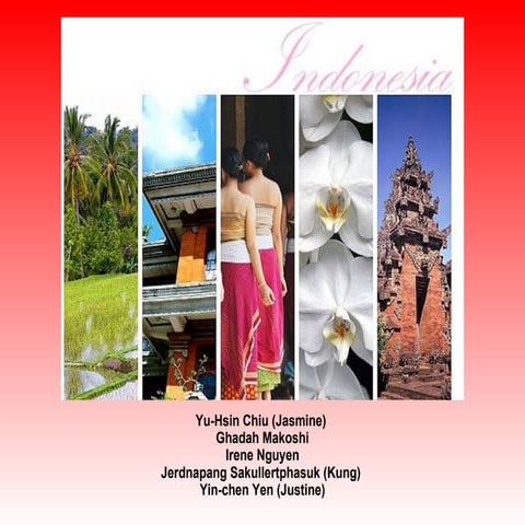 Indonesia Presentation | PPT