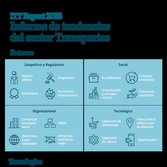 How does our Inshield system work? | PDF