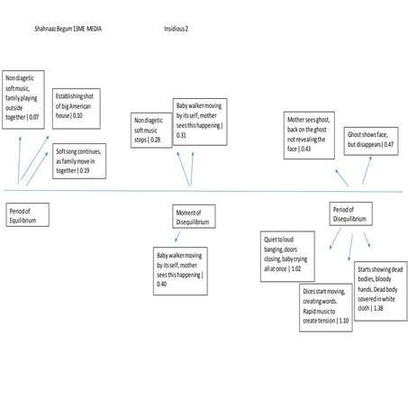 Double page spread blocked out | DOC