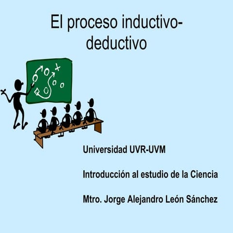 Induc deduc | PPT