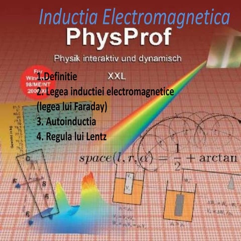 Inductia electromagnetica | PPTX