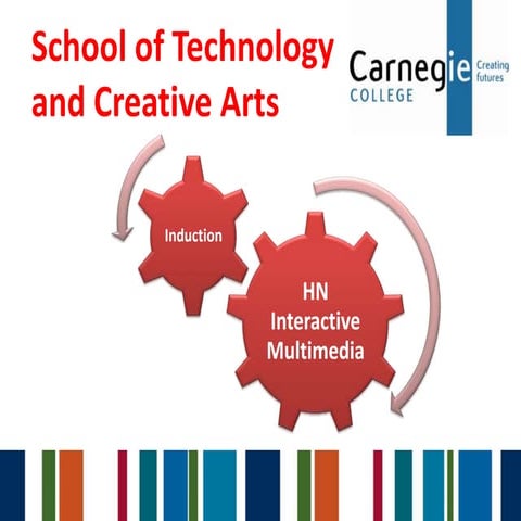 Induction Aug 09 HN | PPTX | Technology & Computing