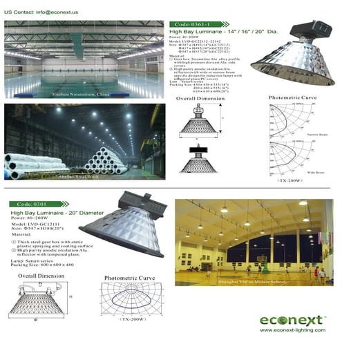 Induction High Bay Lights High Bay – Greenlight Induction Lighting