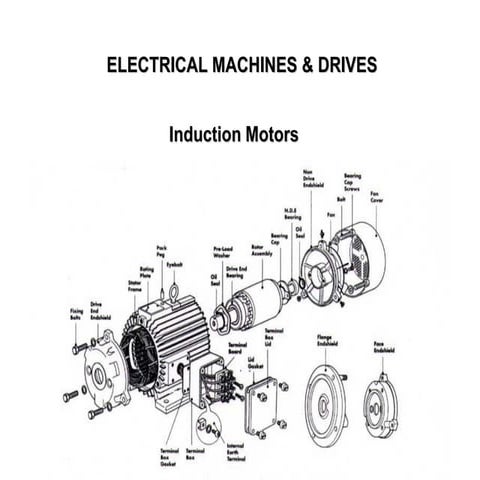 Induction motors | PDF
