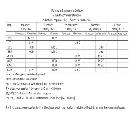 induction program second week.pdf