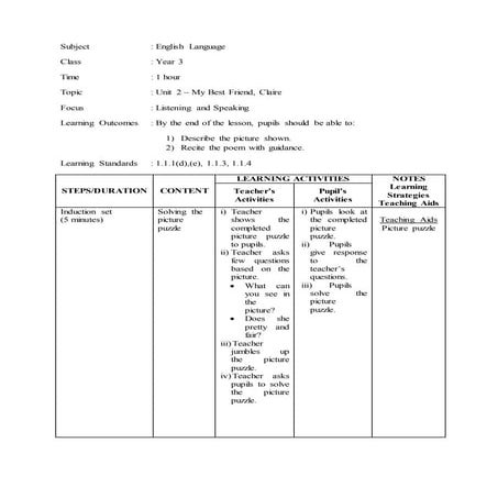 Induction set unit 2 | DOCX