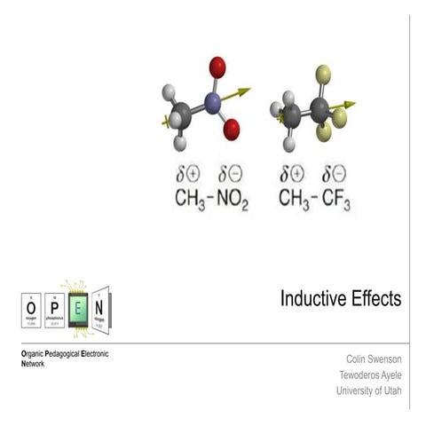Inductive effects | PPTX