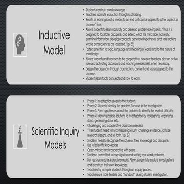 Inductive model vs. scientific inquiry models | PPT
