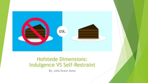 Hofstede Dimensions: Masculinity vs. Femininity | PPT