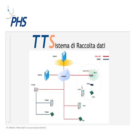 Industrial-data-collection | PDF