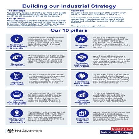 Industrial Strategy 10 Pillars | PDF