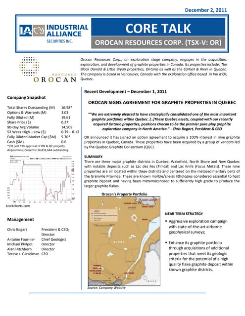 Industrial Alliance Securities Orocan Resource Corp Pdf