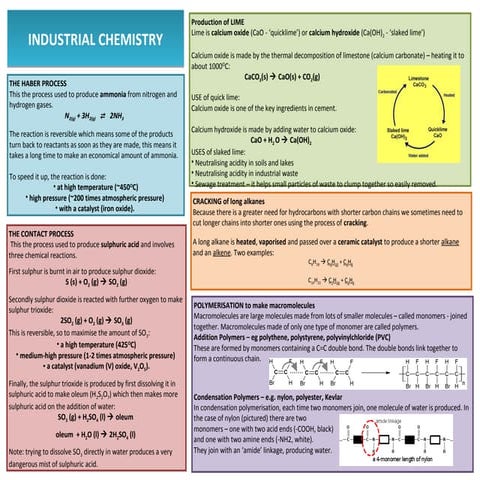 Industrial chemistry | PPT