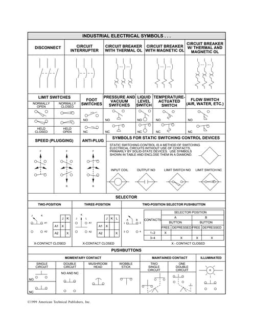 JOINTS IN ELECTRICAL CONDUCTORS.pptx
