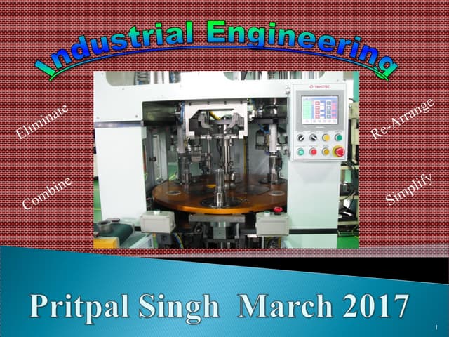 Man and machine chart | PPTX