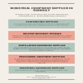 Industrial equipment supplier in globally | PDF