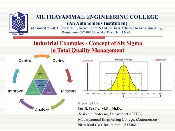 What are the different industries where Six Sigma can be applied? | PDF