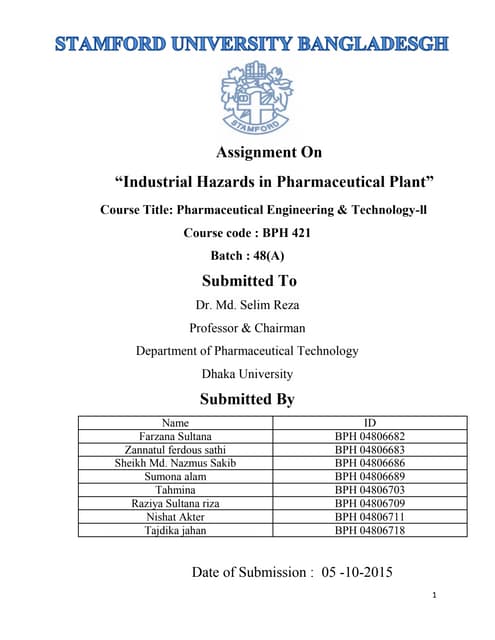 Safety methods in pharmaceutical industry | PDF