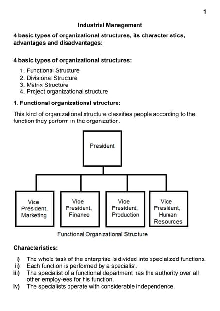 Concept of industrial management | PPT