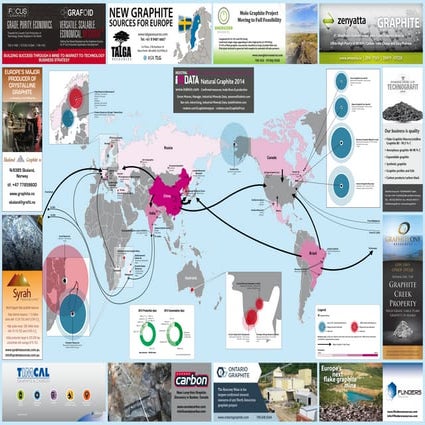 Natural Graphite World Map 2014 | PDF | Commodities | Economy