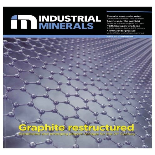 Industrial Minerals: Graphite | PDF